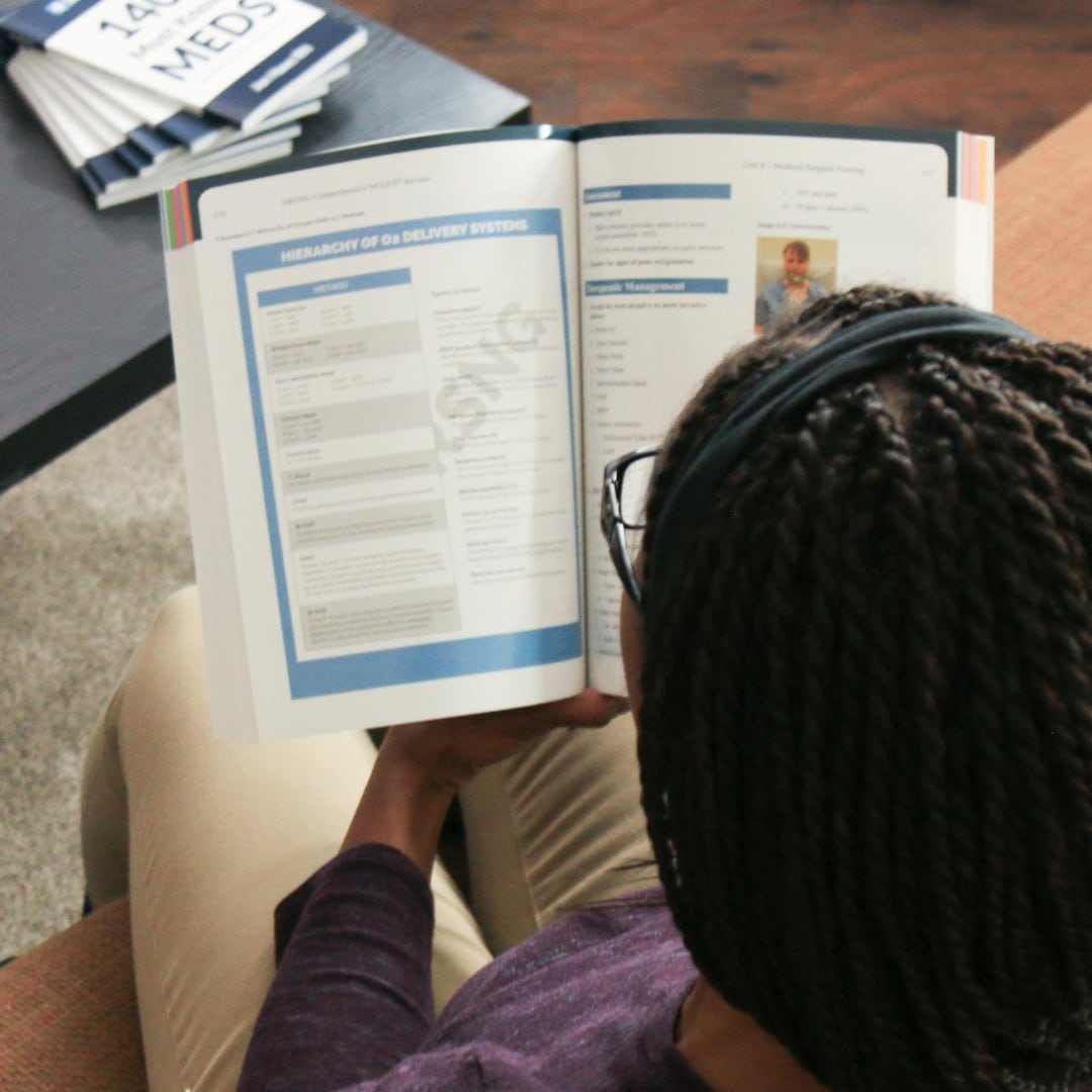 The Best NCLEX Review Book | Review, Cheatsheets, Questions