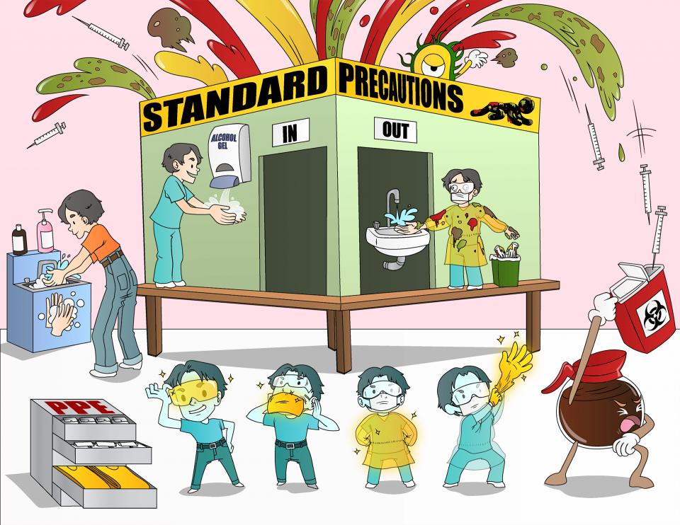 Standard Precautions - NURSING.com