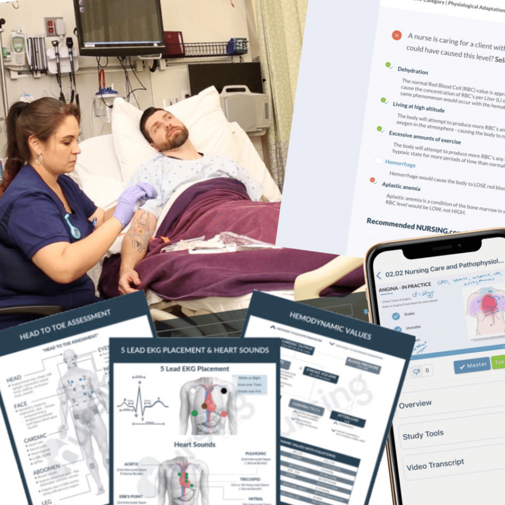 Academy | NURSING.com - The Better Way - NURSING.com
